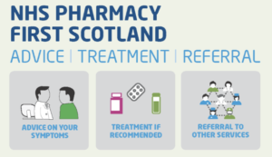 Pharmacy First – NHS Lanarkshire
